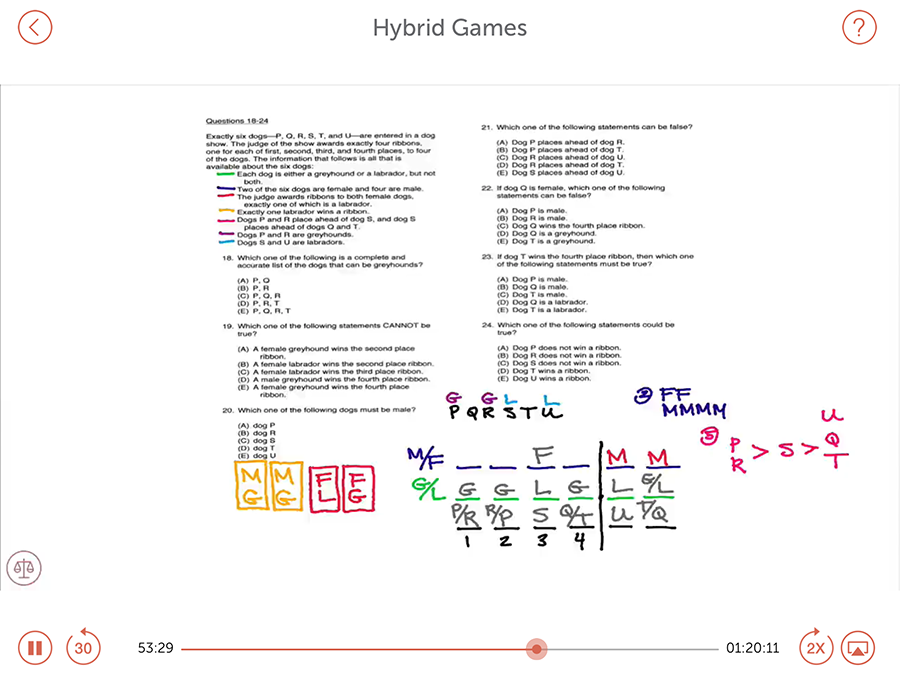 The Type Of Logic Games That Appear On The LSAT LSATMax
